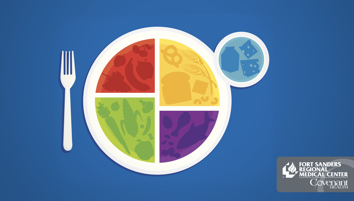 What's On Your Plate? - Covenant Health