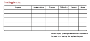 The Vital Few - Covenant Health