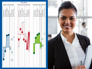 Understanding Your PDP Results - Covenant Health